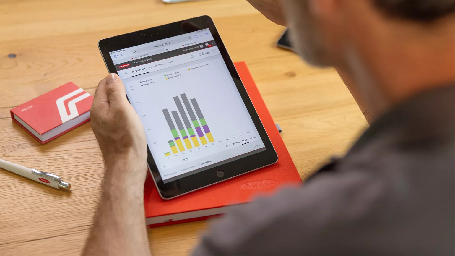 „Join for more energy.“: mit Fronius in die Energiewende - Solar Energy ...