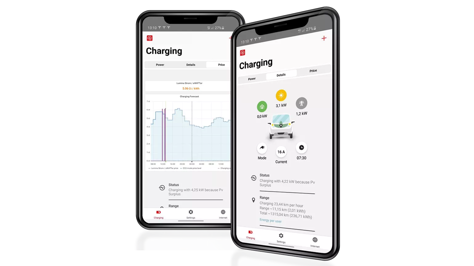 Wattpilot - intelligent EV charging solution - Fronius Solar Energy